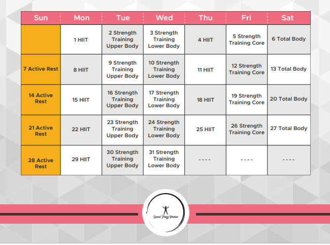 31 Day Fit Kit Workout Plan - Project Transformation Inc.